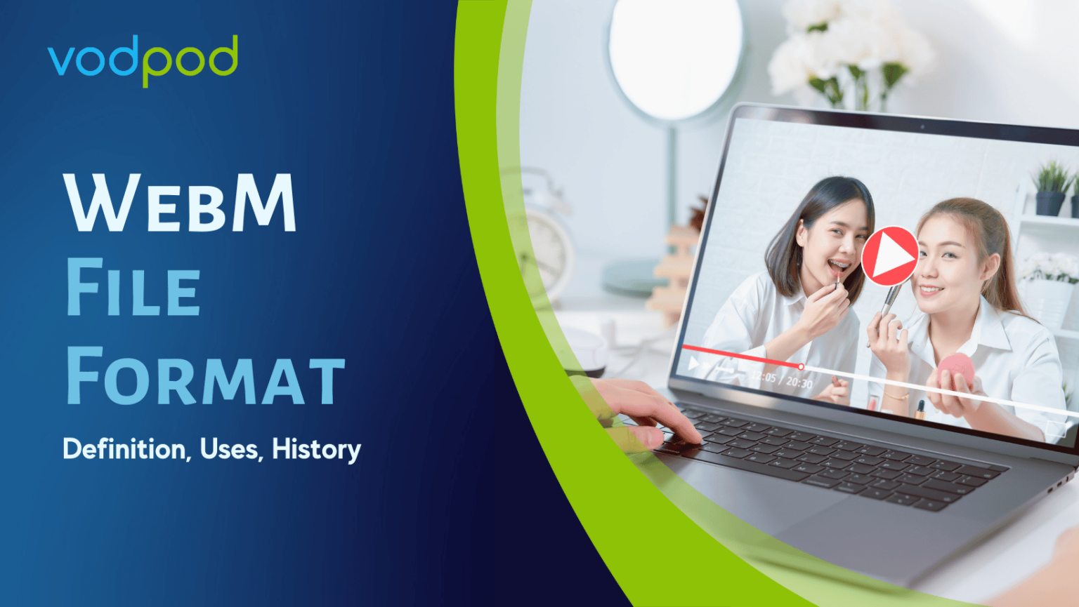 WebM Video File Format: Definition, How to Play, History – Vodpod