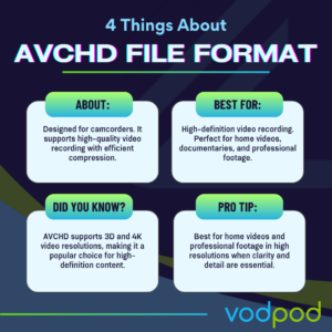 AVCHD Camcorder Video Format: Definition, How to Play, History – Vodpod