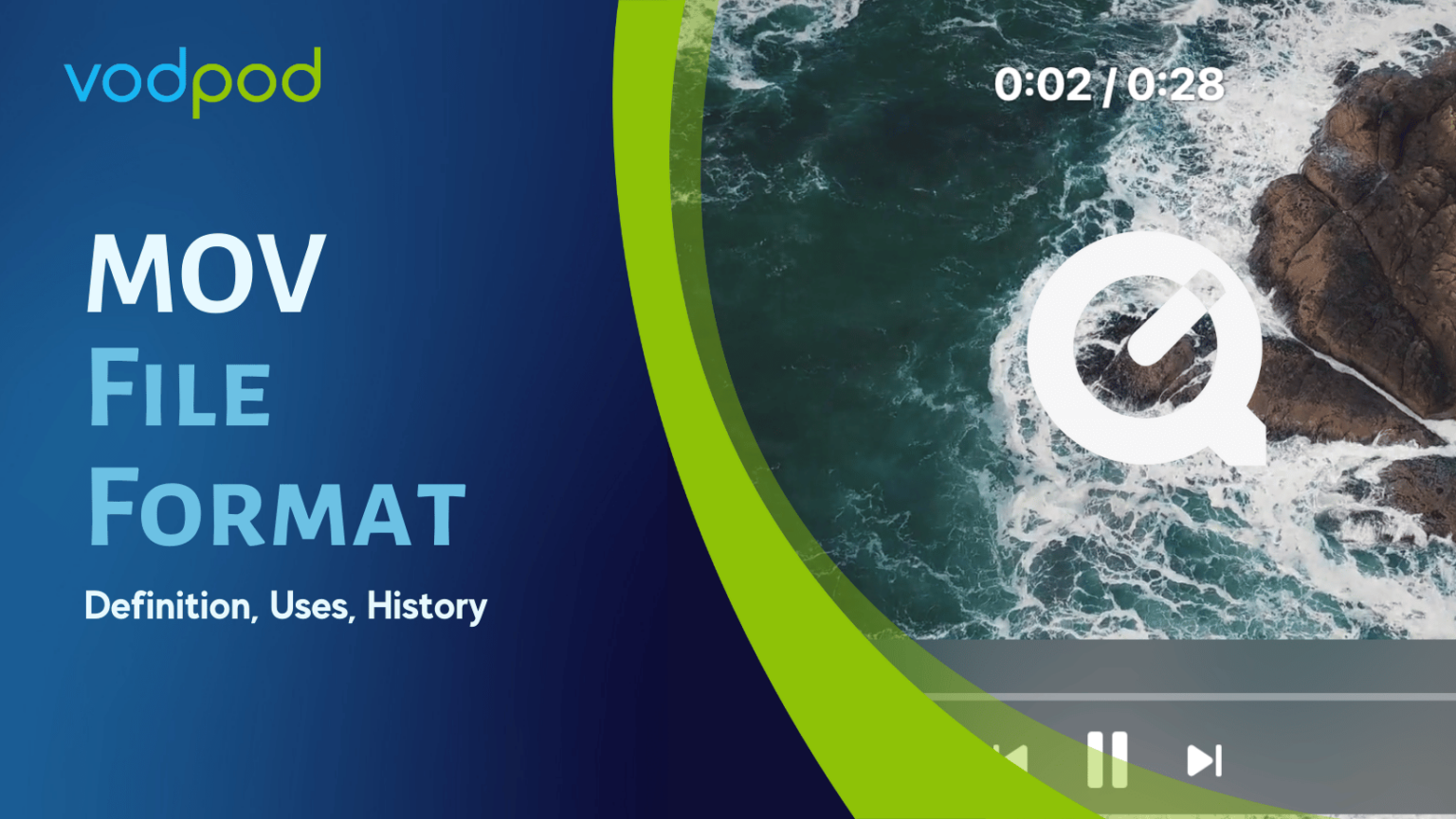 MOV File Format (.mov, .qt): Definition, Uses, History of Quicktime ...