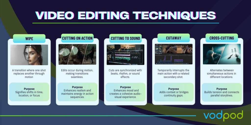 Video Editing Techniques Every Creator Should Know – Vodpod